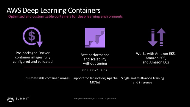 tensorflow 是 aws 發佈 deep learning container 僅 支持 的