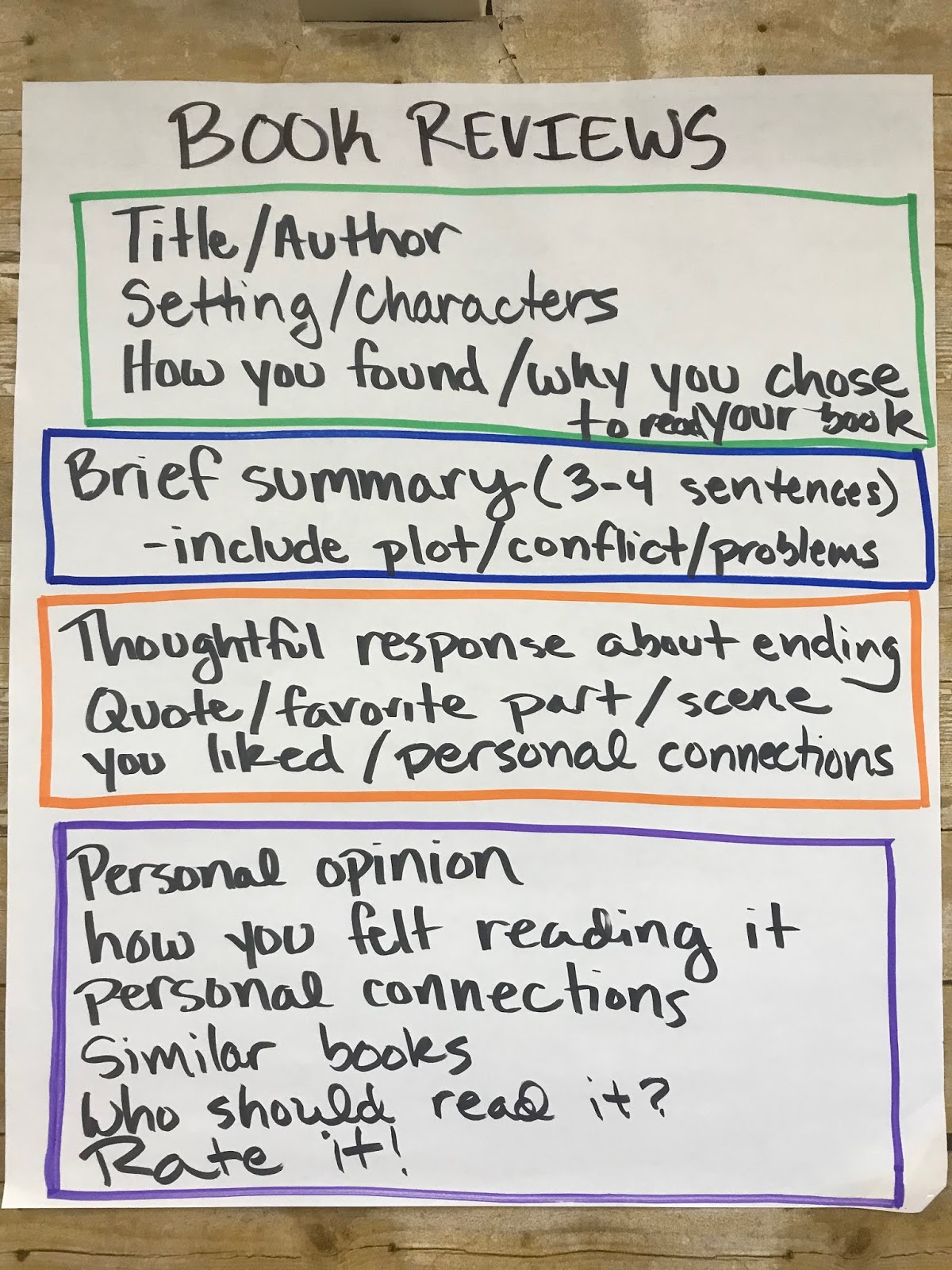 6th Grade Language Arts: 2019