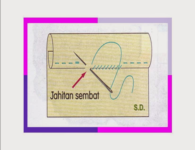 Laman Apresiasi Seni Jahitan: Cara Menjahit Untuk Baiki Pakaian Sendiri