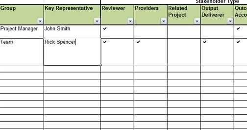 Microsoft Excel Templates: Stakeholder Analysis Template Excel