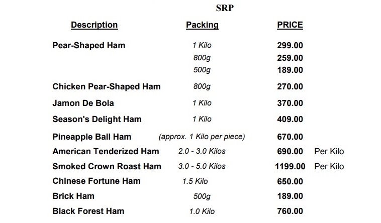 10 New Virginia Christmas Hams Worth A Try This Holiday Season ...