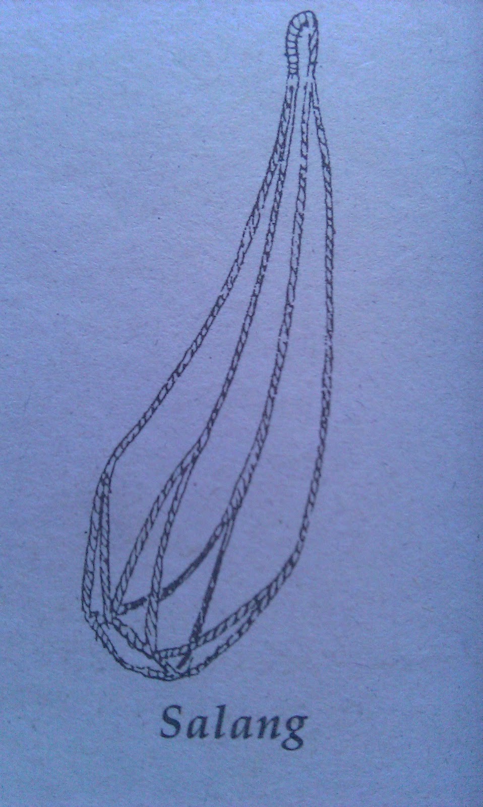 Sasieureun Sabeunyeureun pikeun Sunda: Istilah Pakakas (Parabot)