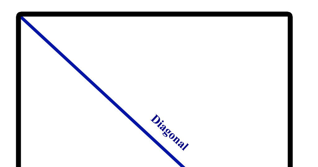 Alchemy to the Zodiac Secret Signs and Symbols: DIAGONAL
