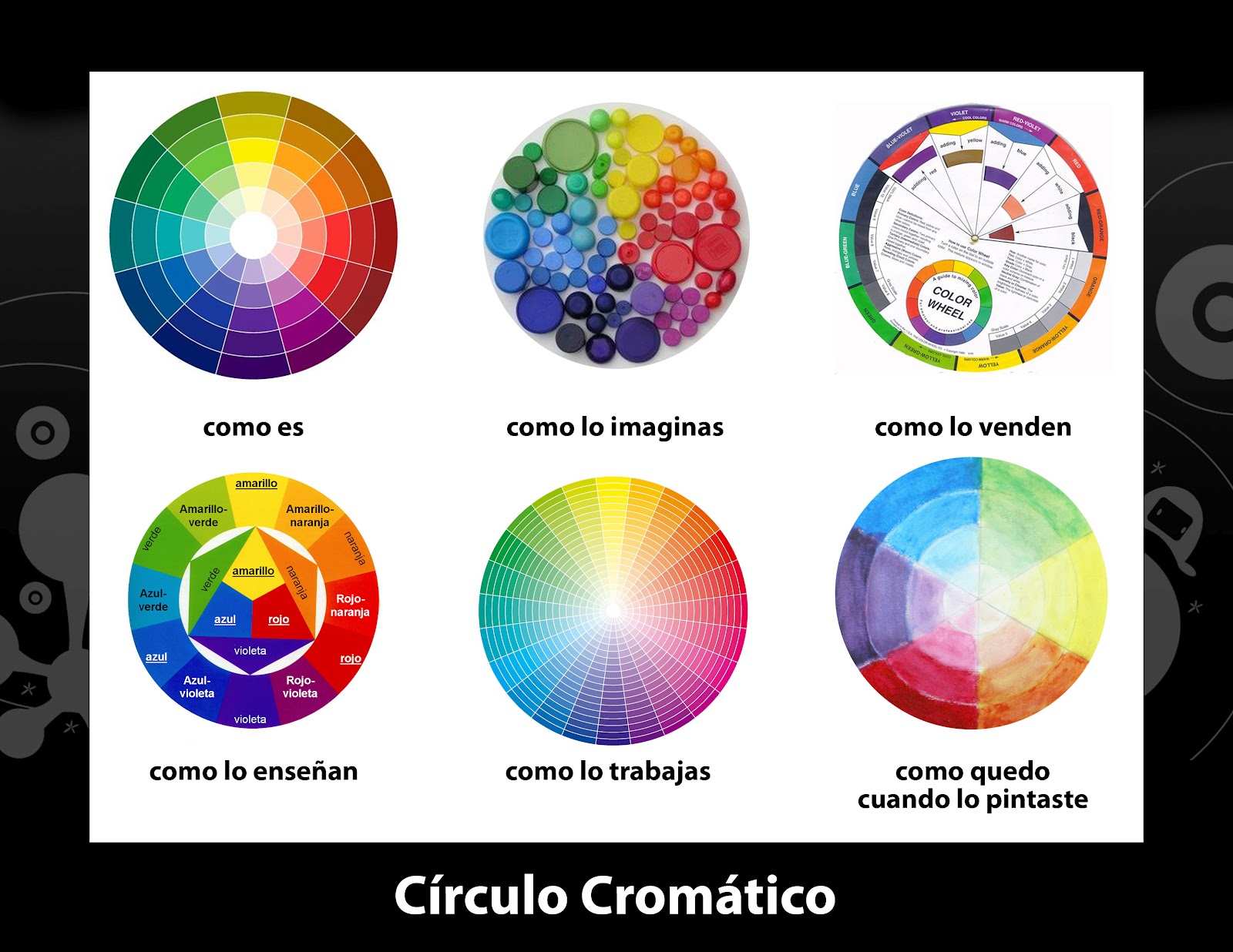 Que es el circulo cromatico - Imagui