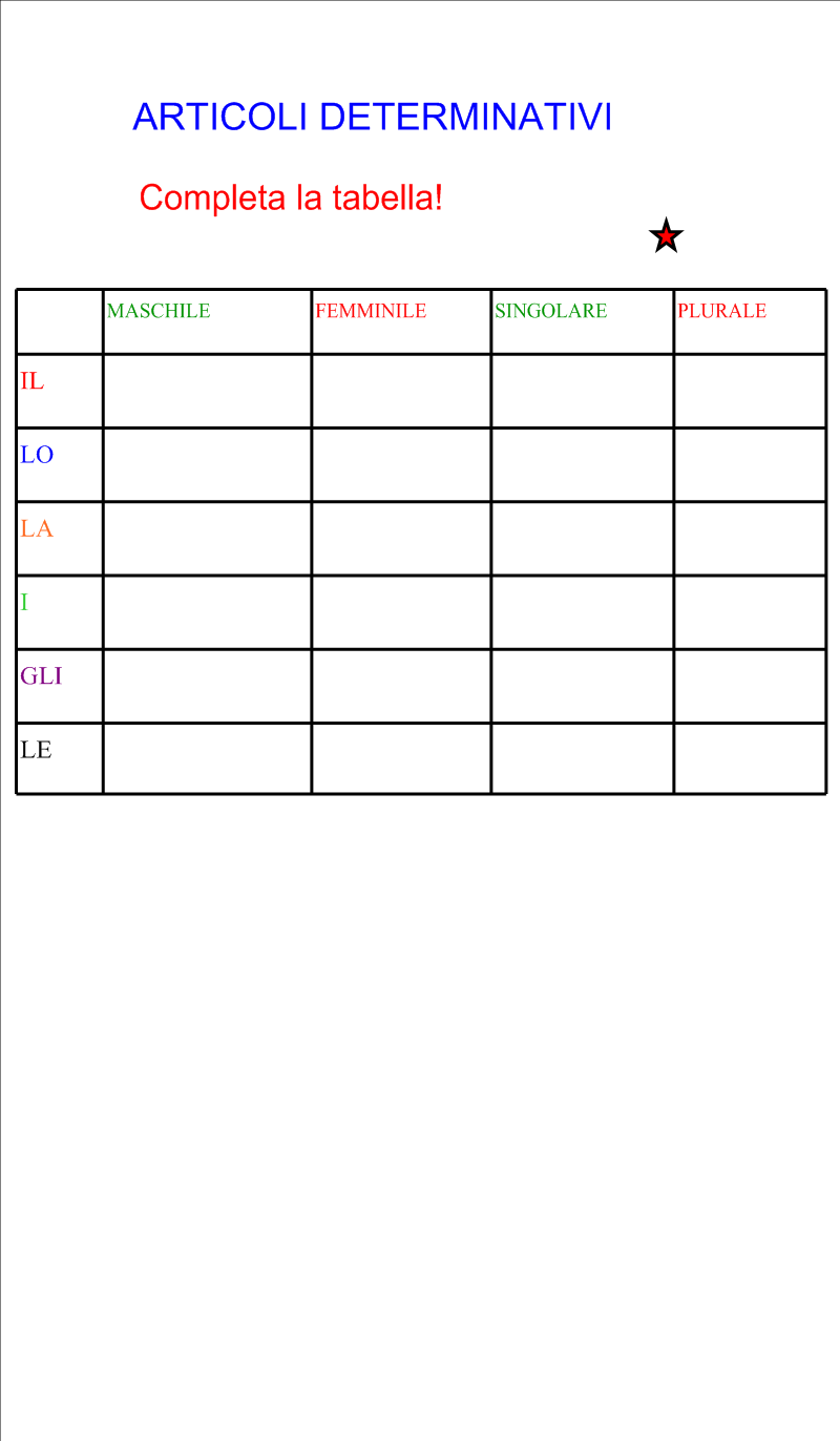 Scuola Primaria Rango: L'ARTICOLO