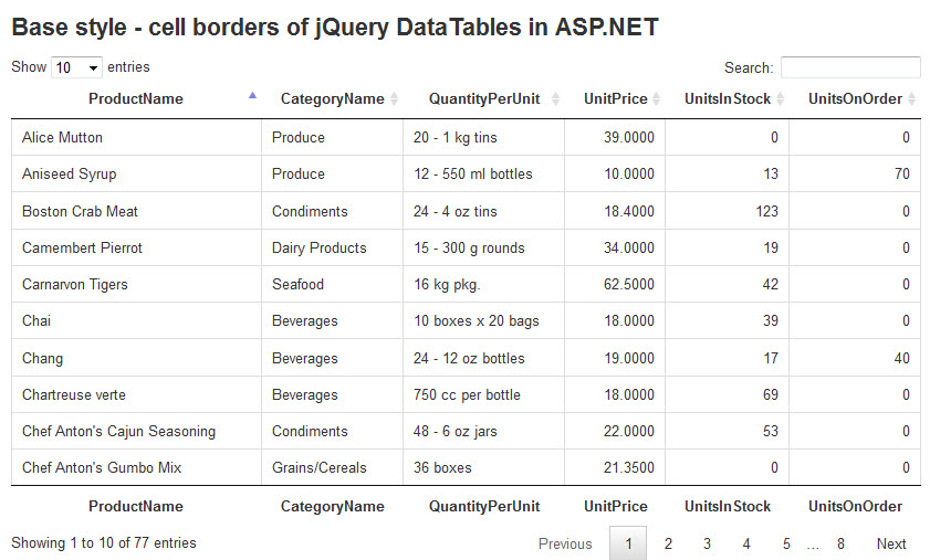 Các kiểu định dạng (Styling) của jQuery DataTables trong Asp.net - Thủ ...