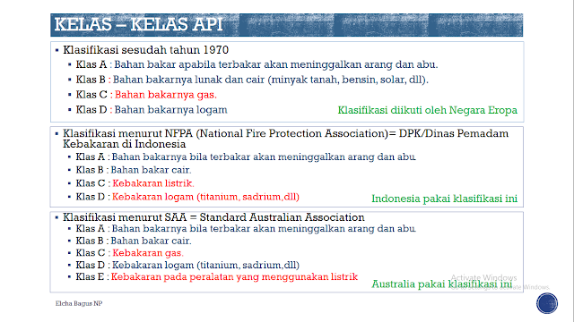 Meaning of APAR (Arti APAR)