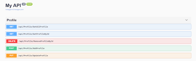 How to Update a data into database in ASP.NET Core Web API