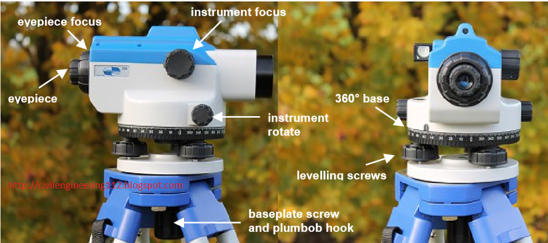 Civil Engineering: Dumpy Level Survey Step-by-Step Guide | Surveying ...