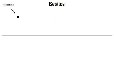 Divisible by 3 [Andrew Stadel]: Fun With A Dot and A Line
