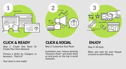 Stream Store by Ariel Sanders Review