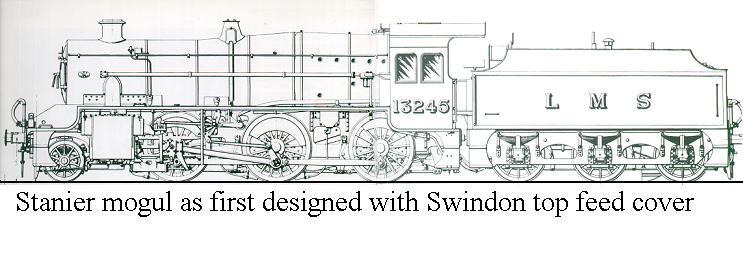 Steam Memories: Stanier Mogul 2 - 6 - 0