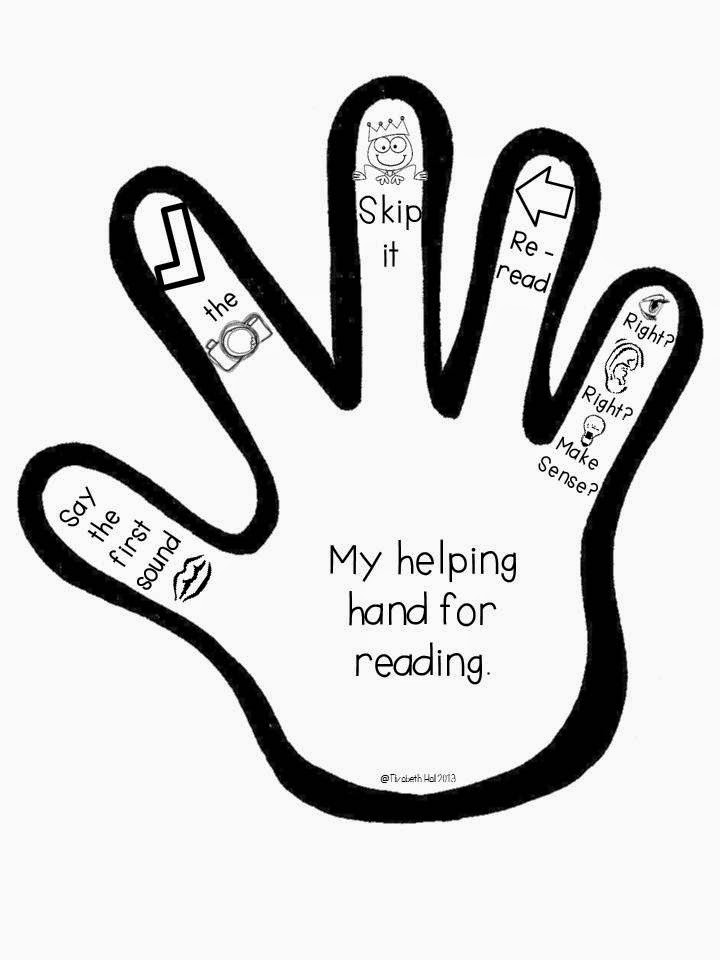 Strategies for Teaching Reading: The Helping Hand | Blog Hoppin ...