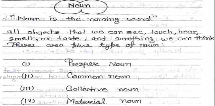 English Grammar PDF Download GovtJobNotes english-grammar-pdf-download-govtjobnotes