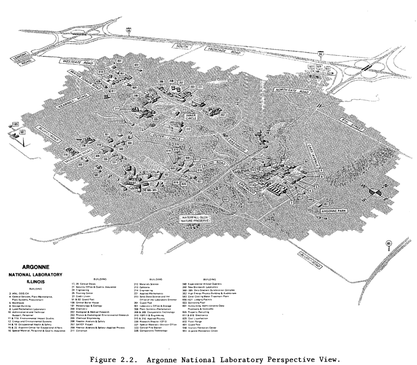 Argonne National Laboratory's Abandoned Railroad Tracks