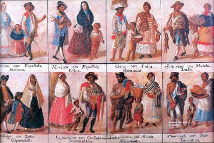 Sociales CEUJA Tercero: Las castas