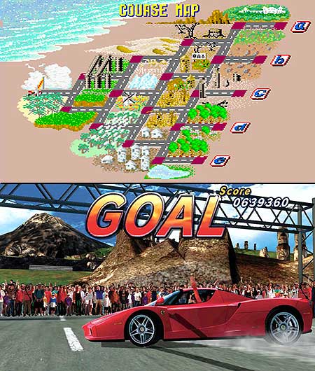 FootSwitches: Switch Progression Road Map