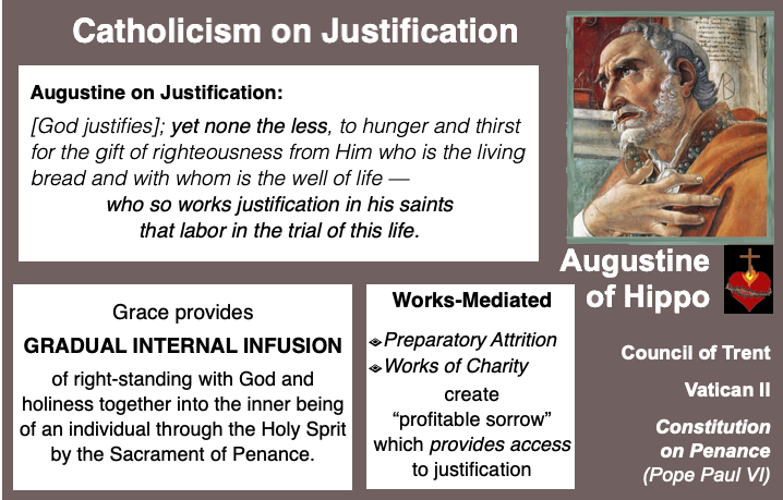 Under Much Grace: How Martin Luther Understood Justification