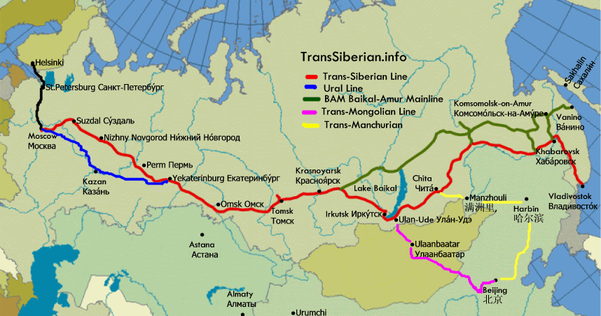 Journey on the Trans-Siberian Railway