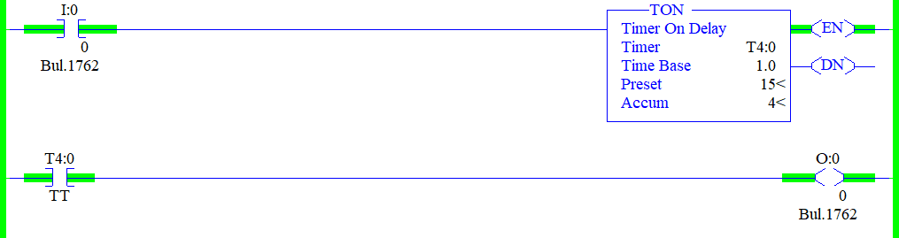 Why is RTO used in the Place of TON Timer?