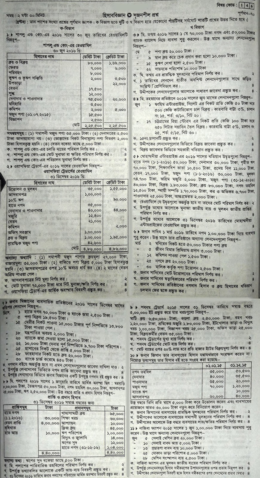 SSC Accounting Question & Suggestion for Exam 2024 (100% Real)
