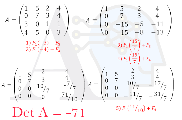 Autodidacta: Matriz Triangulo Superior e Inferior