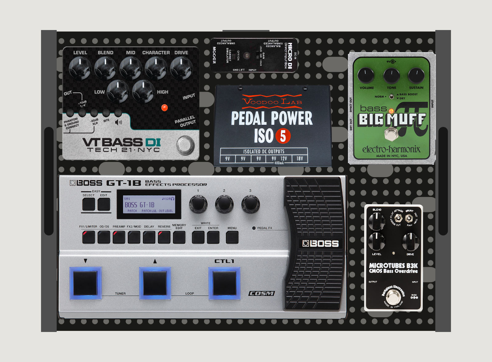 Home News Musik Tutorial Gitar Tutorial Bass Review Gitar