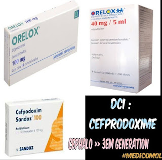 سيفالوسبورينات الجيل الثاني و الثالت Les cephalosporines - Para Mol