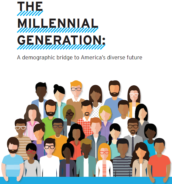 Media Confidential: Report: Millennials Are Most Diverse Generation In ...