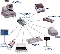 Perangkat eksternal / peripheral ~ materi teknik komputer dan jaringan