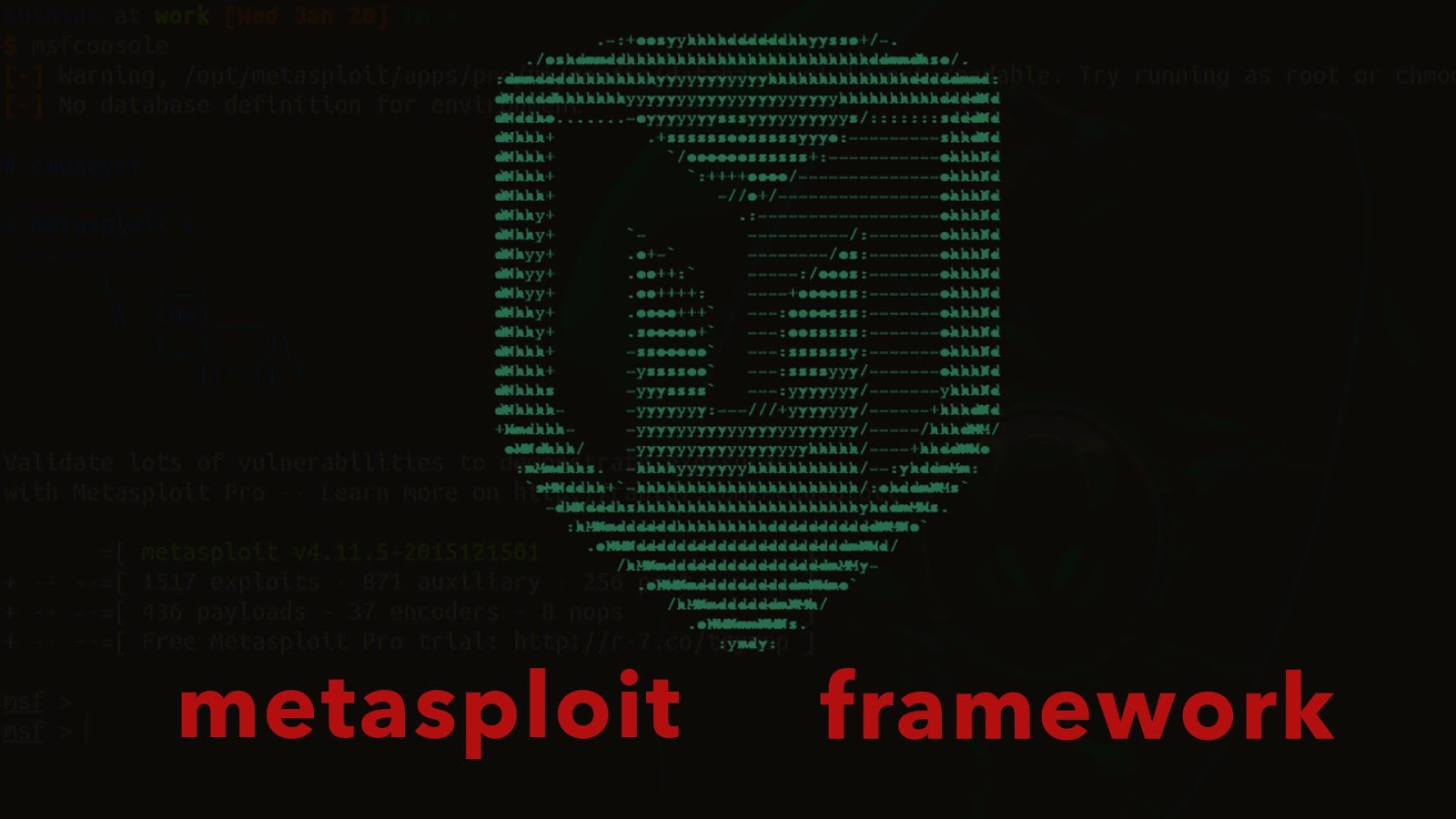 Hacking Android Smartphone Tutorial Using Metasploit