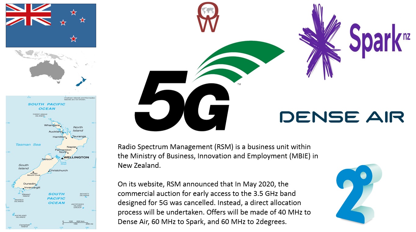 Operator Watch Blog: Dense Air, Spark and 2degrees get 5G Spectrum in ...