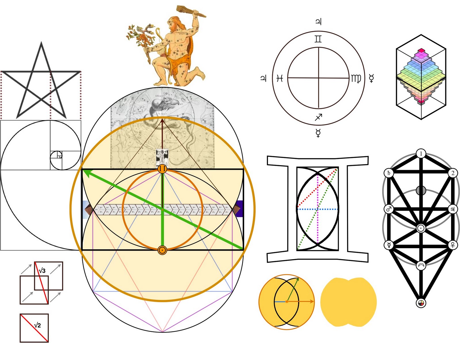Hera's Orchard: QUADRIVIUM IV