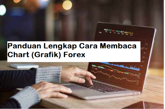 Panduan Lengkap Cara Membaca Chart (Grafik) Forex - INSTALL APP TRADING