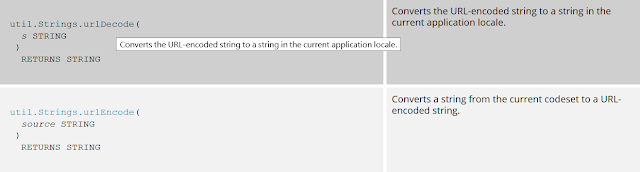 4gl Url Encode Decode By Import Java 4gl-url-encode-decode-by-import-java