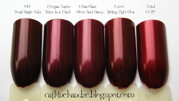 Cuccio Beijing Night Glow | Cajkine kandže i sve njihove boje