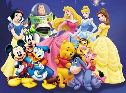 Quel personnage animé es-tu?