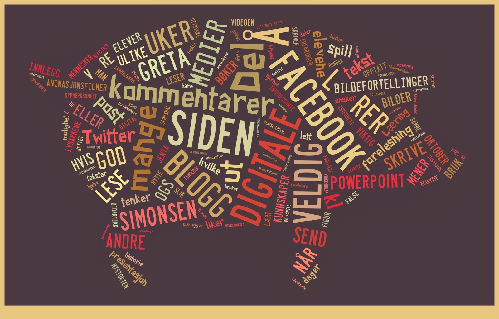 Digital didaktikk: Ordsky med Tagxedo