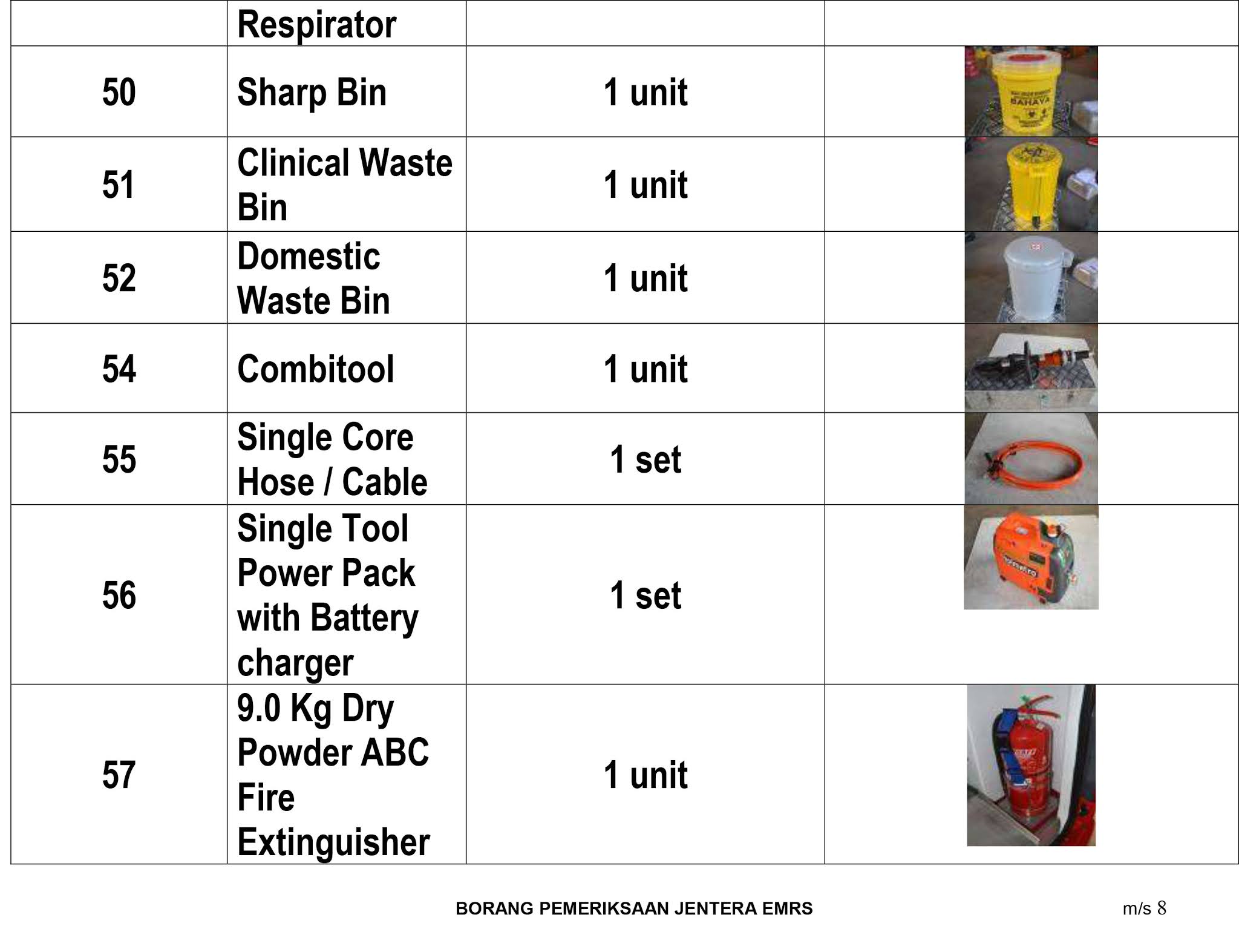 JENTERA EMERGENCY MEDICAL RESQUE SERVICES (EMRS) ~ BALAI BOMBA DAN ...