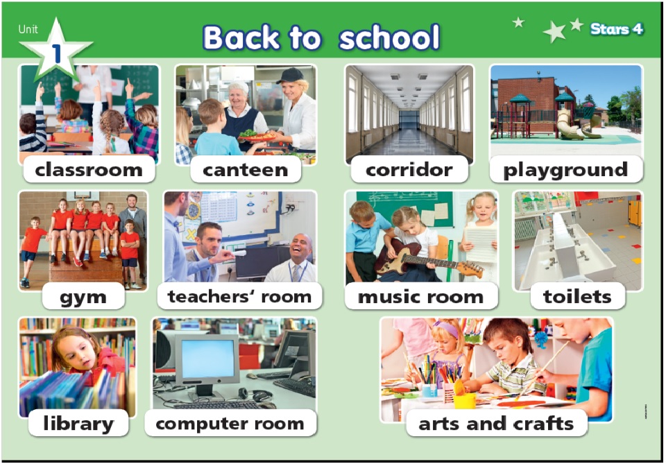 Блог вчителя англійської мови Лісничик Ольги Сергіївни: 7 КЛАС