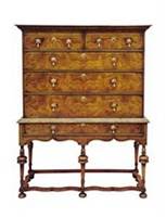 DECORALLI: História do Mobiliário Barroco