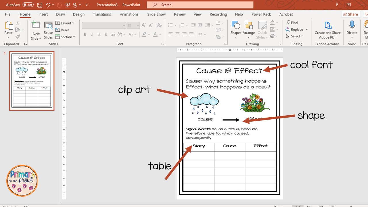 Making Fantastic Anchor Charts That You Can Be Proud Of