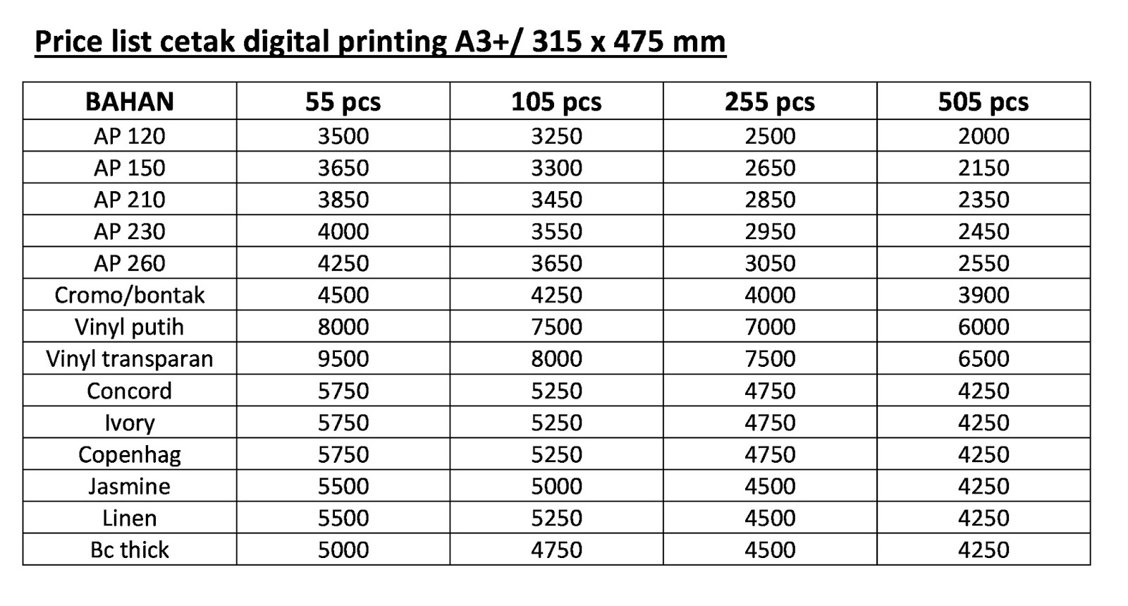 28 Harga Cetak Stiker Vinyl A3 Ide Instimewa 28-harga-cetak-stiker-vinyl-a3-ide-instimewa