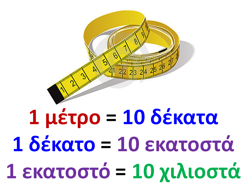 Μαθητικά ...και ενδιαφέροντα!Δ' ΤΑΞΗ: ΜΕΤΡΩ ΤΟ ΜΗΚΟΣ...ΠΑΙΖΟΝΤΑΣ
