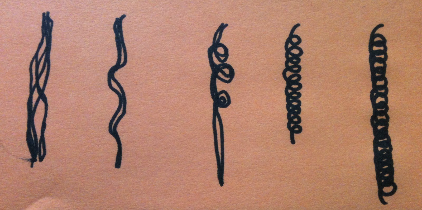 meshiksa hasidic roots: What kind of peyos are you?