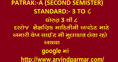 PATRAK-A SUBJECT:-HINDI STANDARD-7 SECOND SEM.-2(RACHNATMAK MULYANKAN ...