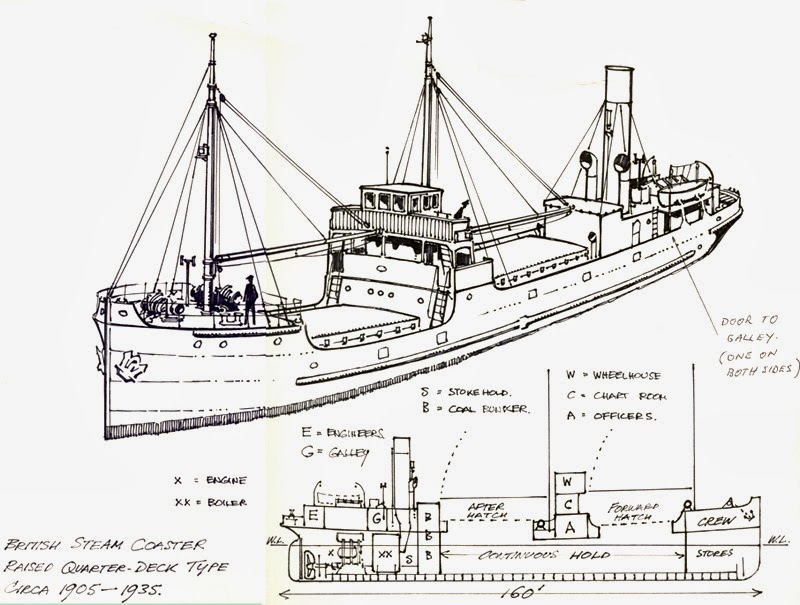 bonny musings: Raised Quarterdeck Steamer
