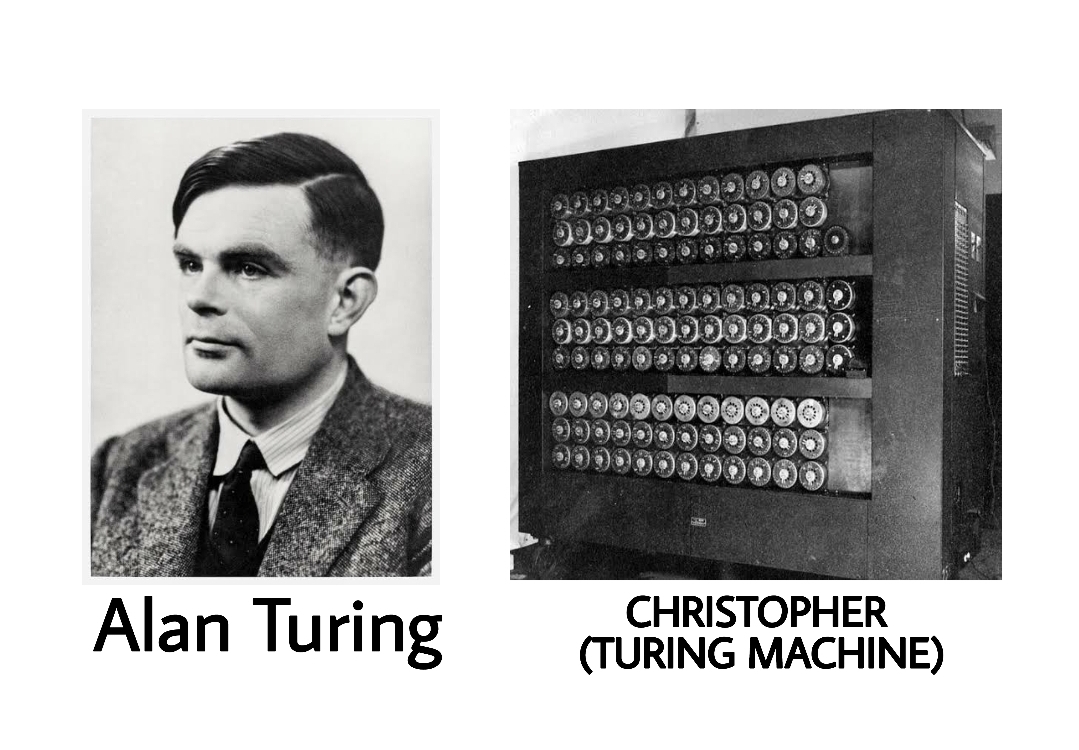 Evolution of Computer Systems