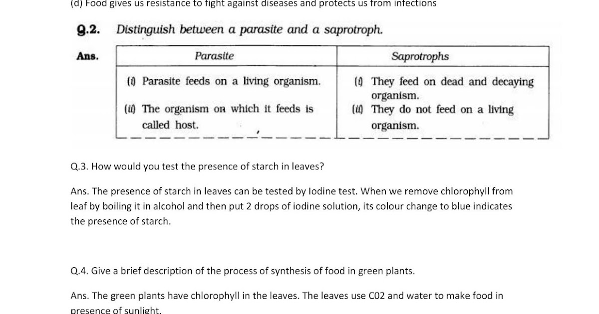 NCERT Solutions Of Class 7 SCIENCE Chapter 1 Nutrition In Plants ...