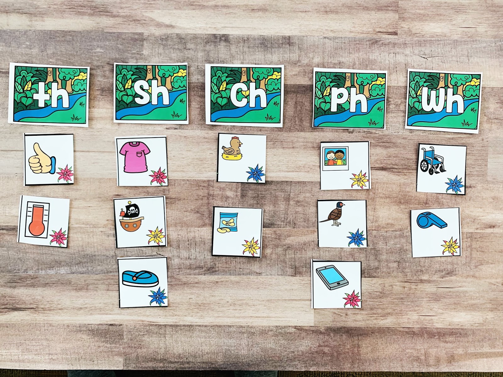 Rainforest ELA Unit for Kindergarten and 1st Grade | Busy Hands and Minds